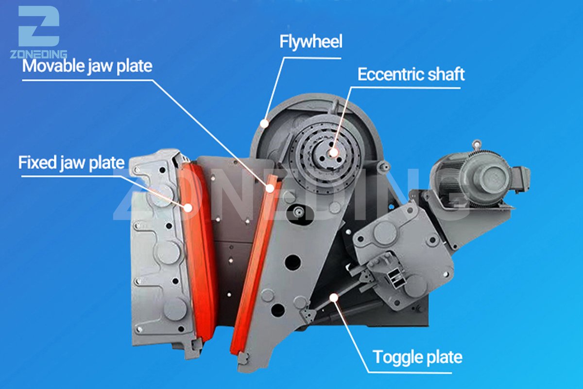 Jaw Crushers for Mining | Quality Equipment by ZONEDING