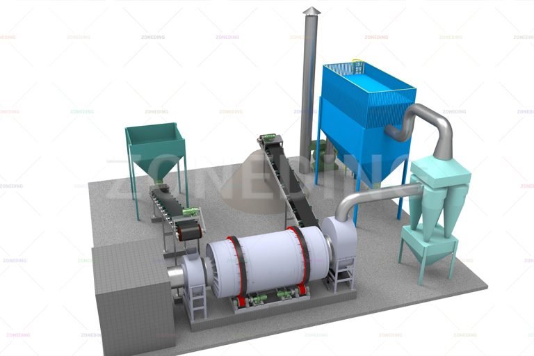 Lake Sand Dryer Machine | Zoneding Mining Machine